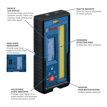 LR20 Laser Receivers